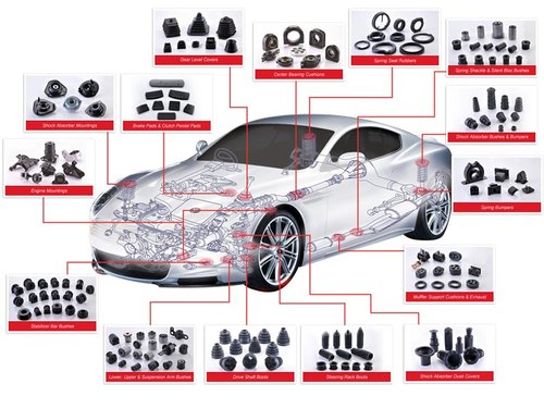 Rubber Products used in Automobile Industry